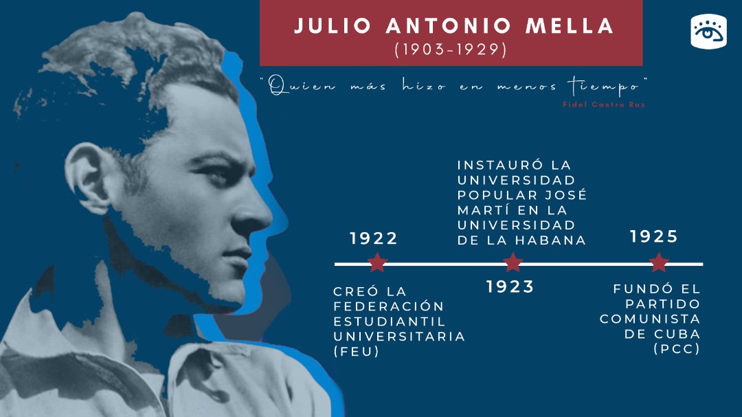 Julio Antonio Mella: el hombre que dedicó su corta vida a la lucha ...